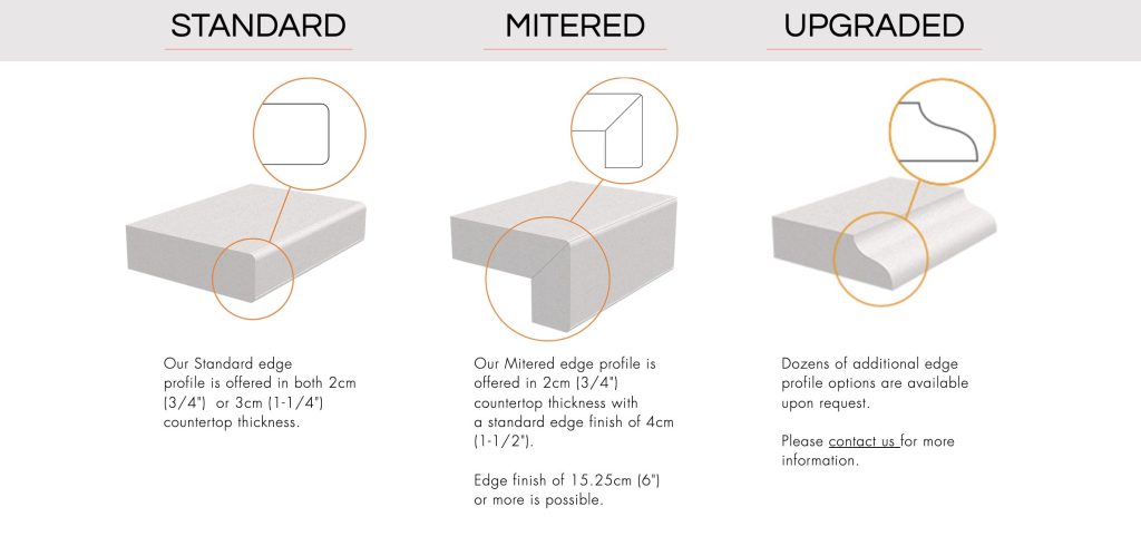 Quartz Countertops - Edge Profiles
